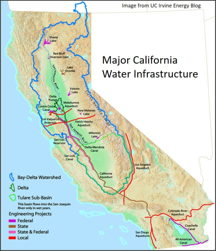 About California Water Infrastructure - League of Women Voters of ...